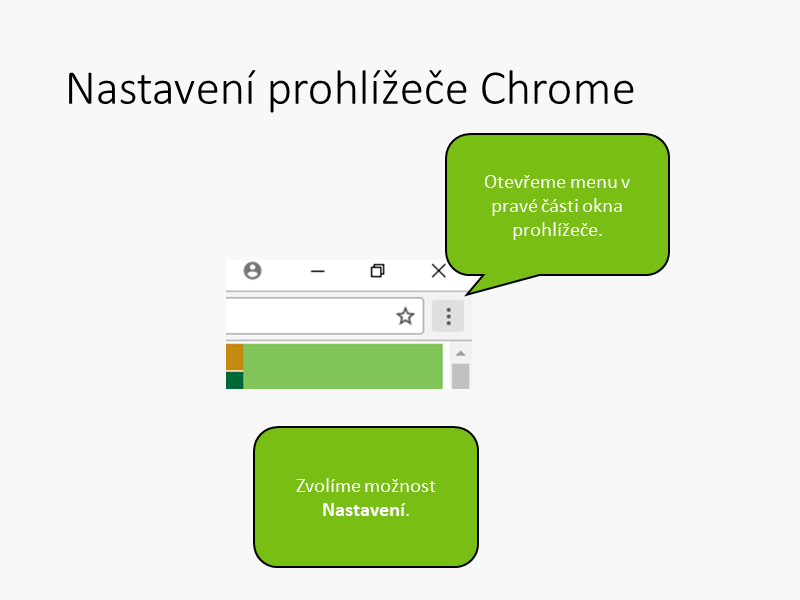 Google Chrome - Tech